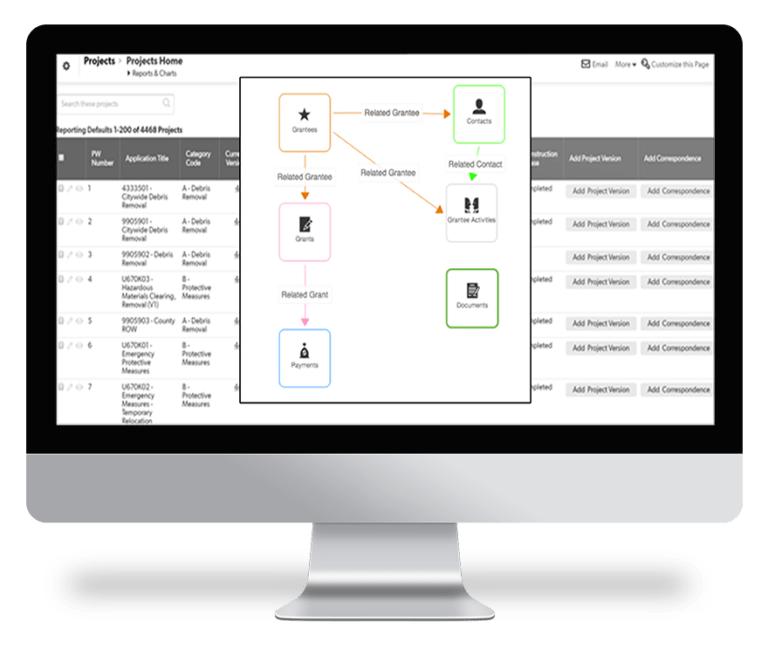 Grant Management Software | Odysseus Enterprise System