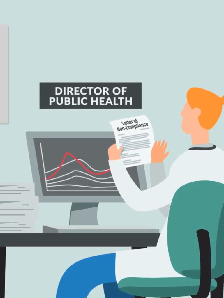 Compliance And Performance Management - Odysseus Solutions