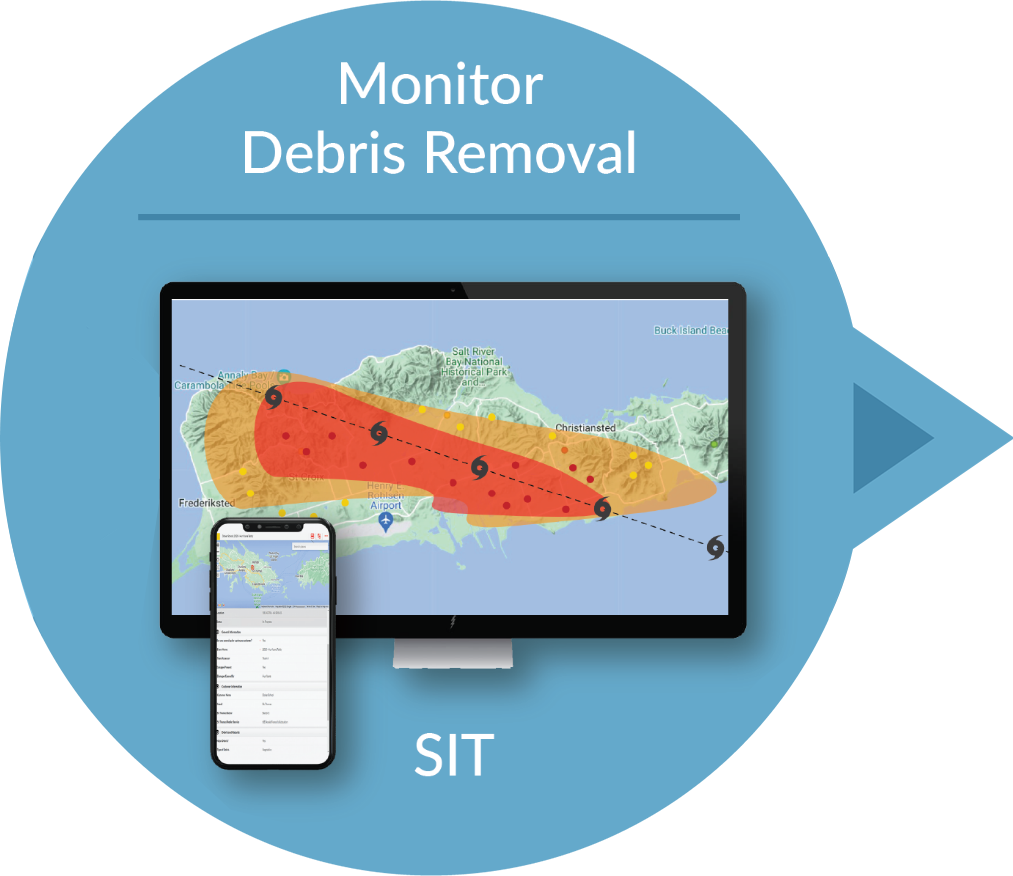 Disaster Recovery – FEMA Public Assistance - Odysseus Solutions