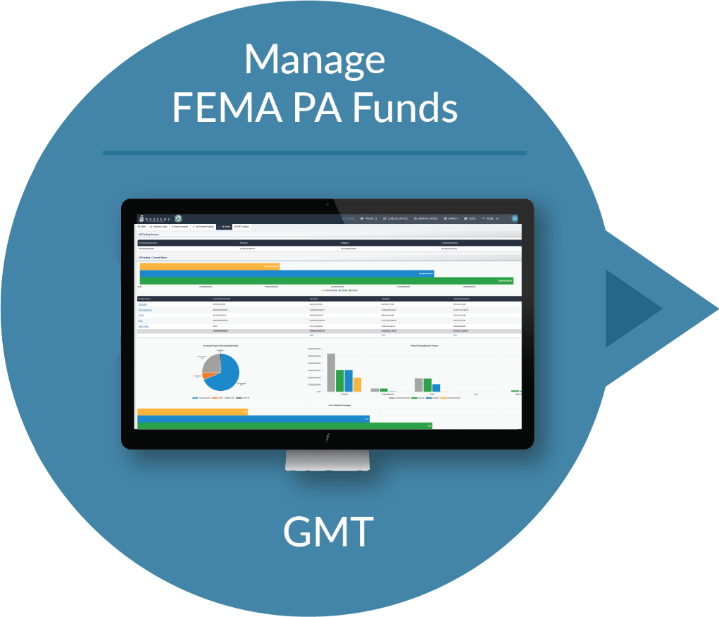 Disaster Recovery – FEMA Public Assistance - Odysseus Solutions