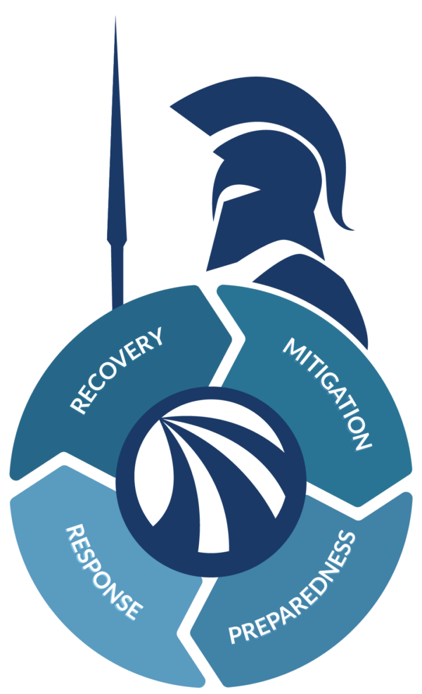 Emergency Management Software System | Odysseus EM365