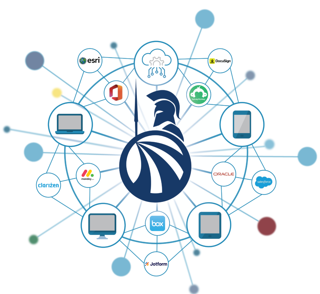 Response Program Management - Cloud-Based Software