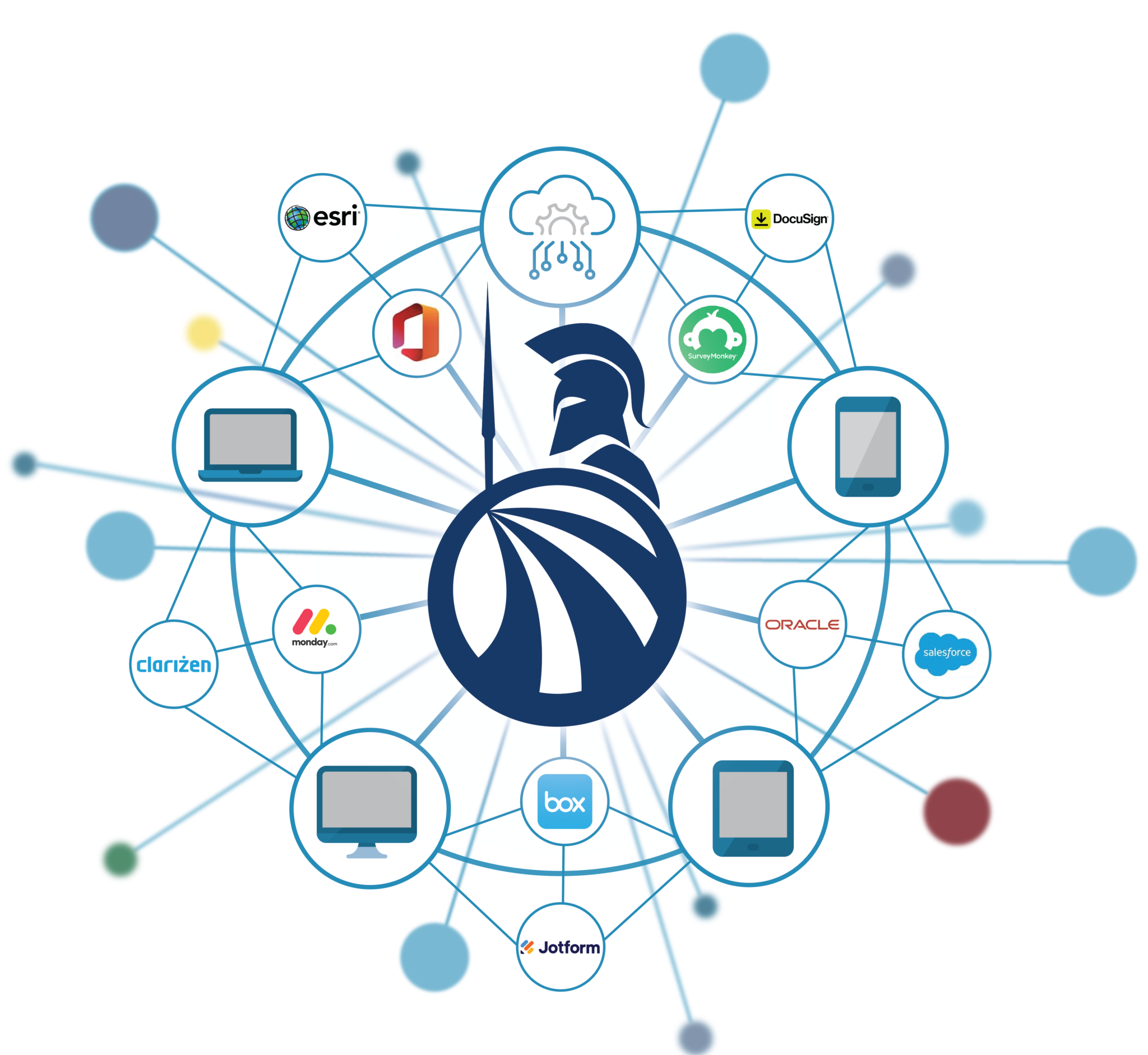 Response Program Management - Cloud-Based Software