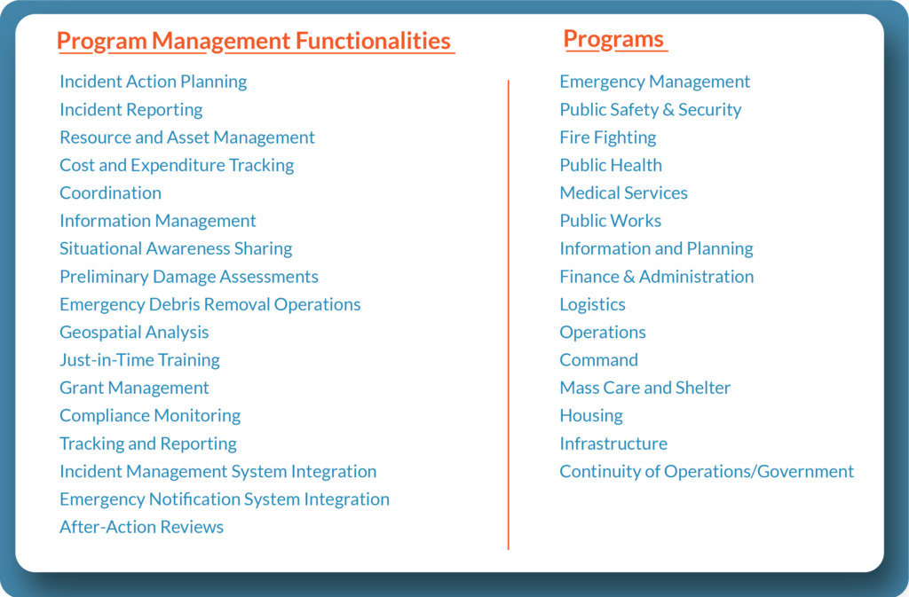 Response Program Management - Cloud-Based Software