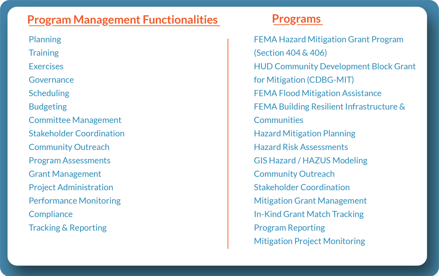 Mitigation Program Management - Odysseus Cloud Based System