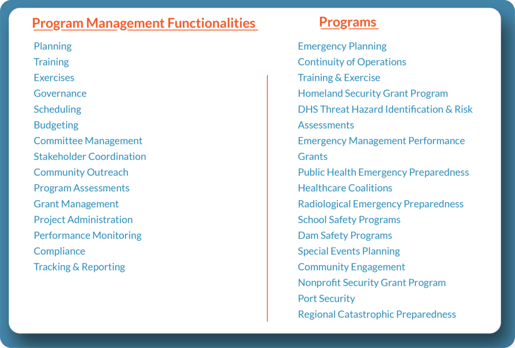 Preparedness Program Management - Cloud-Based Software